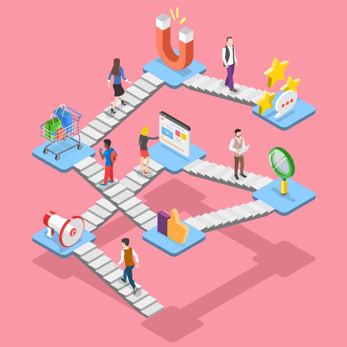 Top 5 Ways To Improve Your Post-Purchase Experience